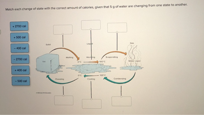Solved Match each change of state with the correct amount of | Chegg.com
