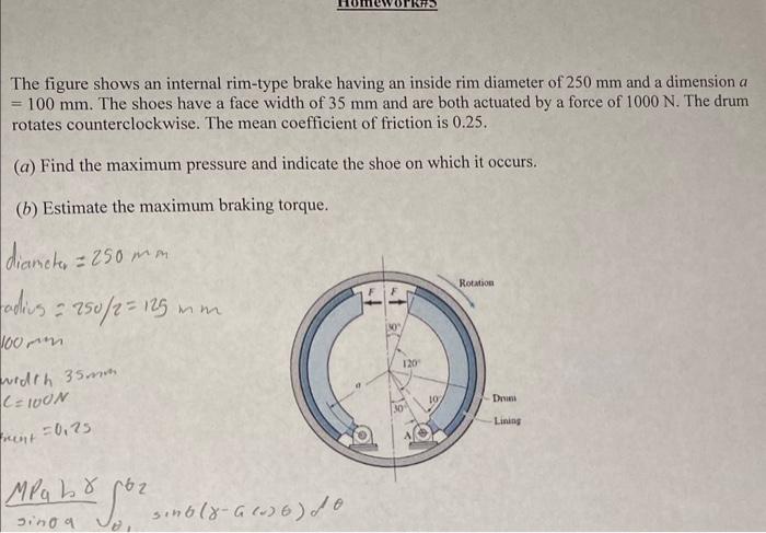 Solved The figure shows an internal rim-type brake having an | Chegg.com