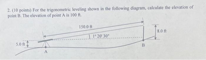 Solved 2. (10 points) For the trigonometric leveling shown | Chegg.com