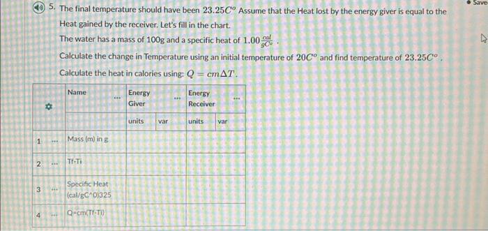 5. The final temperature should have been 23.25C∘ | Chegg.com
