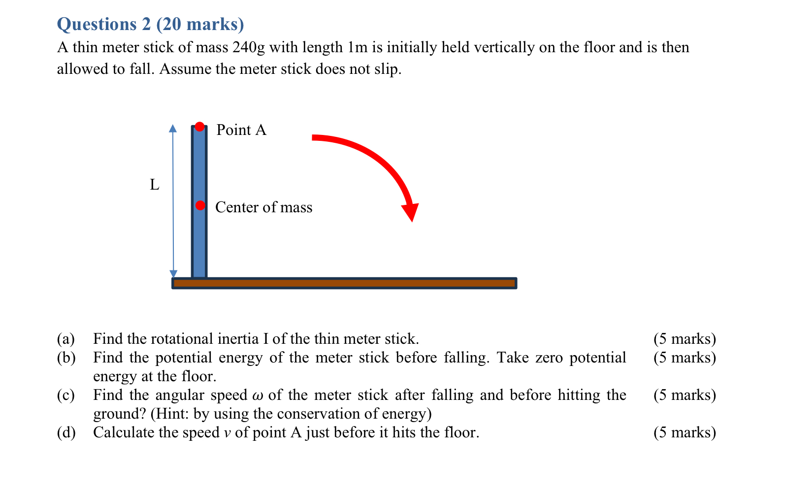 Solved Questions 2 (20 ﻿marks)A thin meter stick of mass 240 | Chegg.com