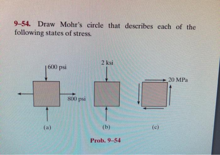 Solved 9-54. Draw Mohr's circle that describes each of the | Chegg.com