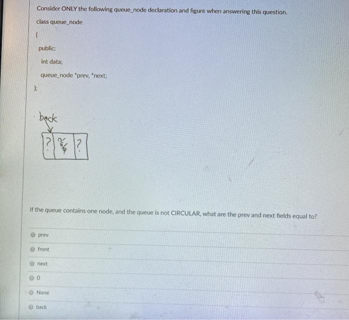 Solved Consider ONLY the following queue_node declaration | Chegg.com