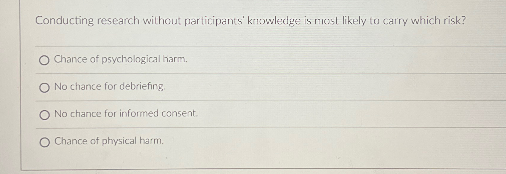 Solved Conducting research without participants' knowledge | Chegg.com