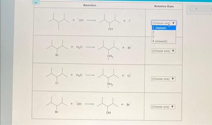 Solved Predict the relative rates of these reactions, That | Chegg.com