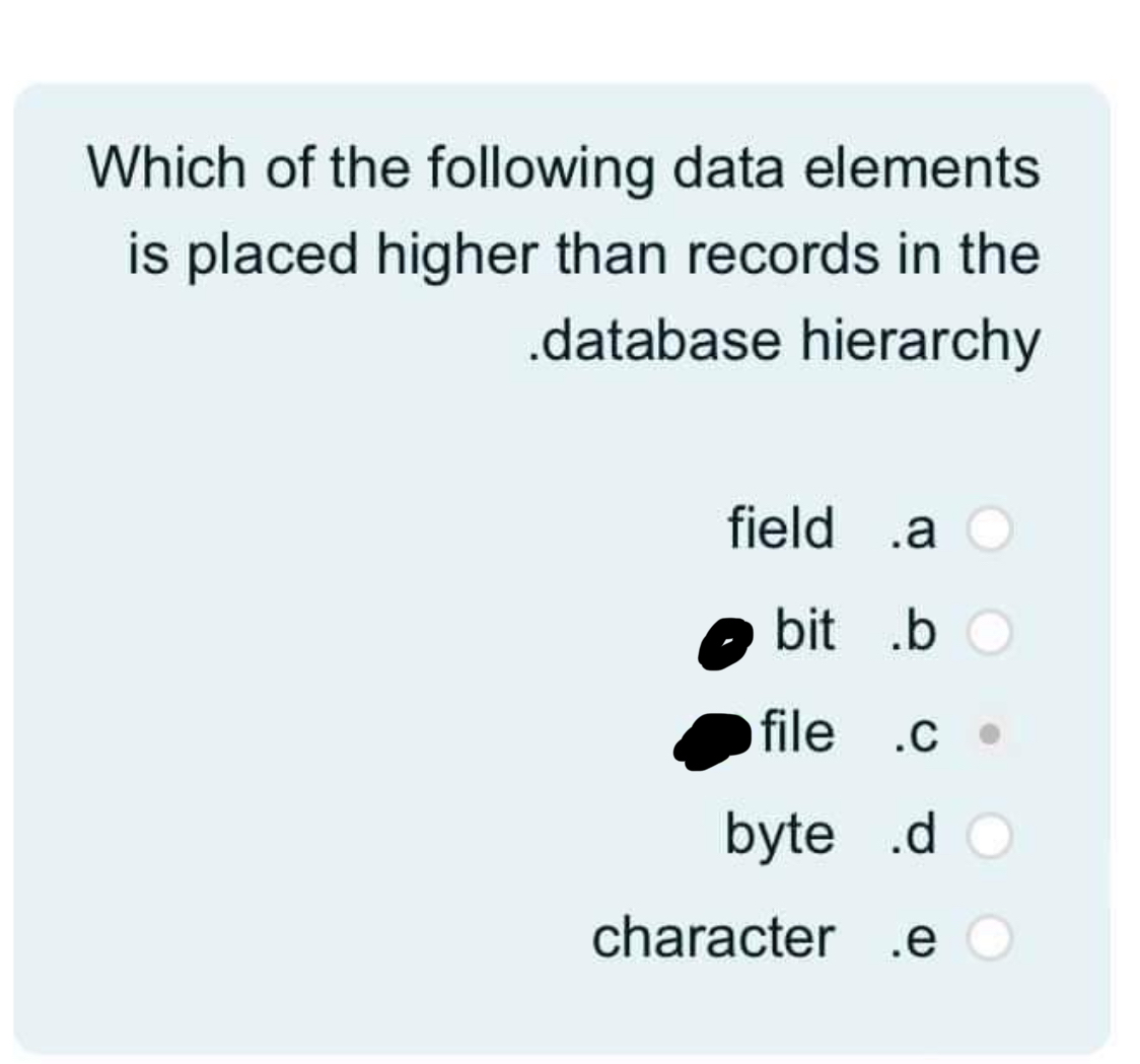 Solved Which of the following data elements is placed higher | Chegg.com