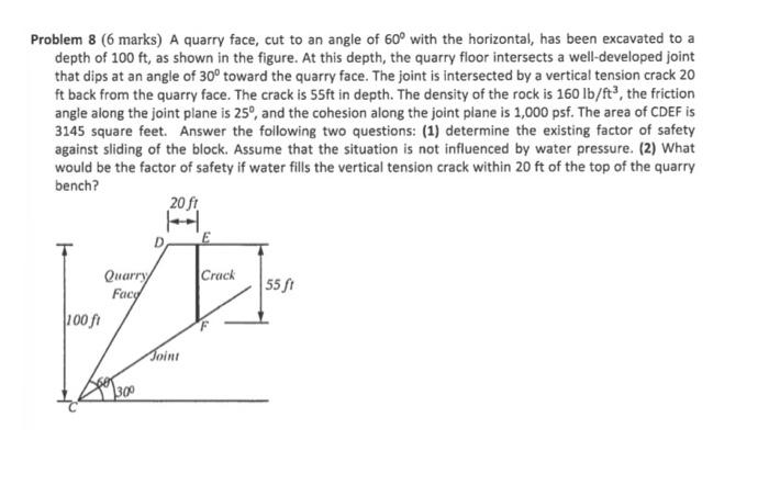 Solved Problem 8 (6 marks) A quarry face, cut to an angle of | Chegg.com