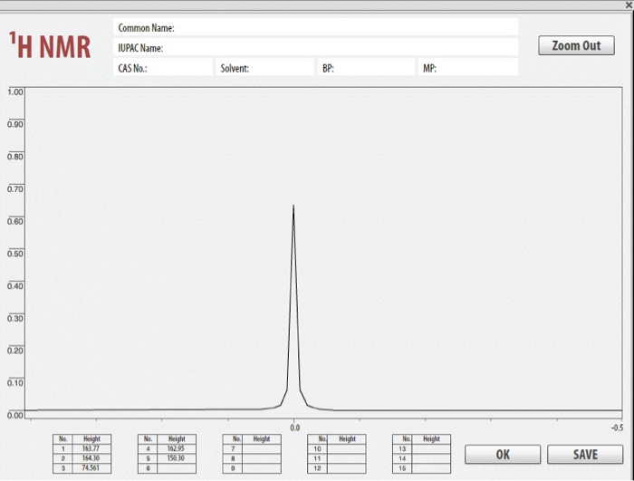 Solved Can someone please explain how to fill in this chart | Chegg.com
