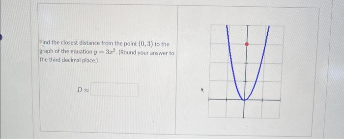 Solved Find the closest distance from the point (0,3) to the | Chegg.com