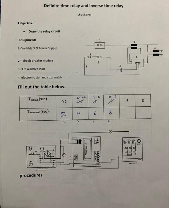 Solved Definite time relay and Inverse time relay Authors: | Chegg.com
