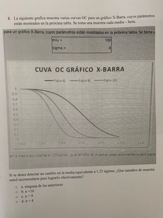 1. En un gráfico de control que muestra un proceso | Chegg.com