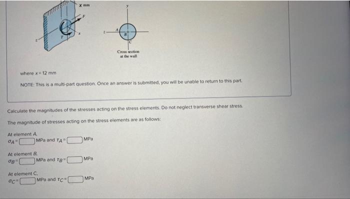 Solved Required information A short cantilevered round peg | Chegg.com