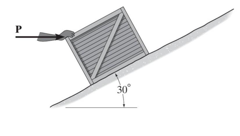 Solved Determine the minimum force P needed to push the | Chegg.com