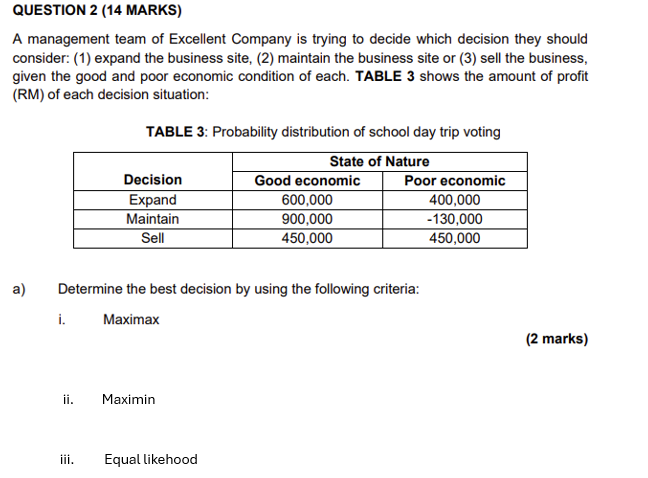Solved Please help to answer with calculation breakdown | Chegg.com
