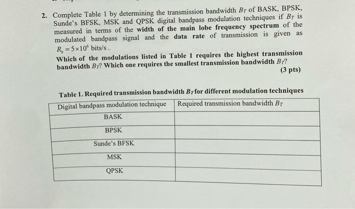 Solved 2. Complete Table 1 by determining the transmission | Chegg.com