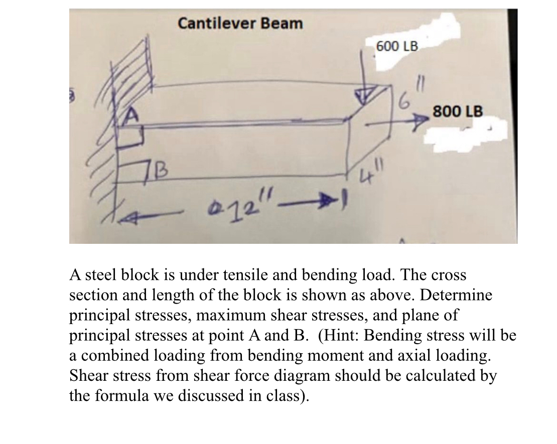 Solved A steel block is under tensile and bending load. The | Chegg.com