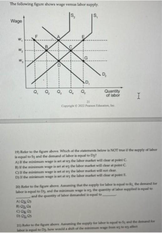 Solved Which of the statements below is Not true if the | Chegg.com