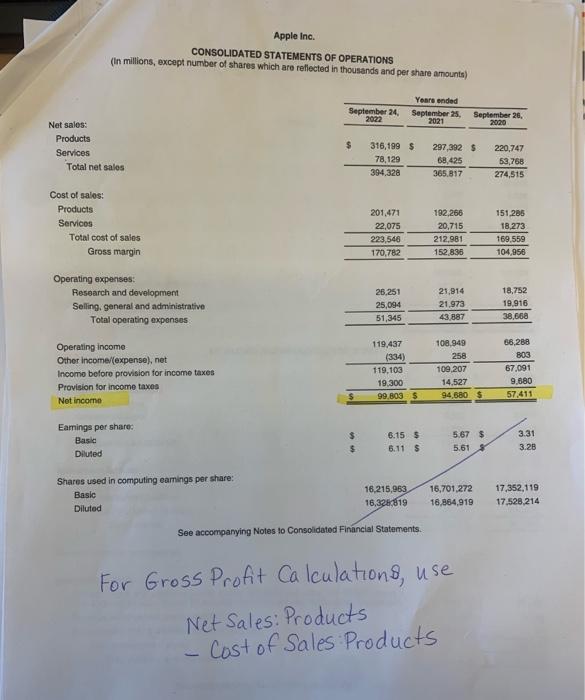 Solved Section 3: Balance Sheet 3a: The Basic Accounting | Chegg.com