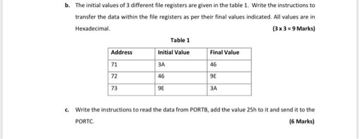 Solved b. The initial values of 3 different file registers | Chegg.com