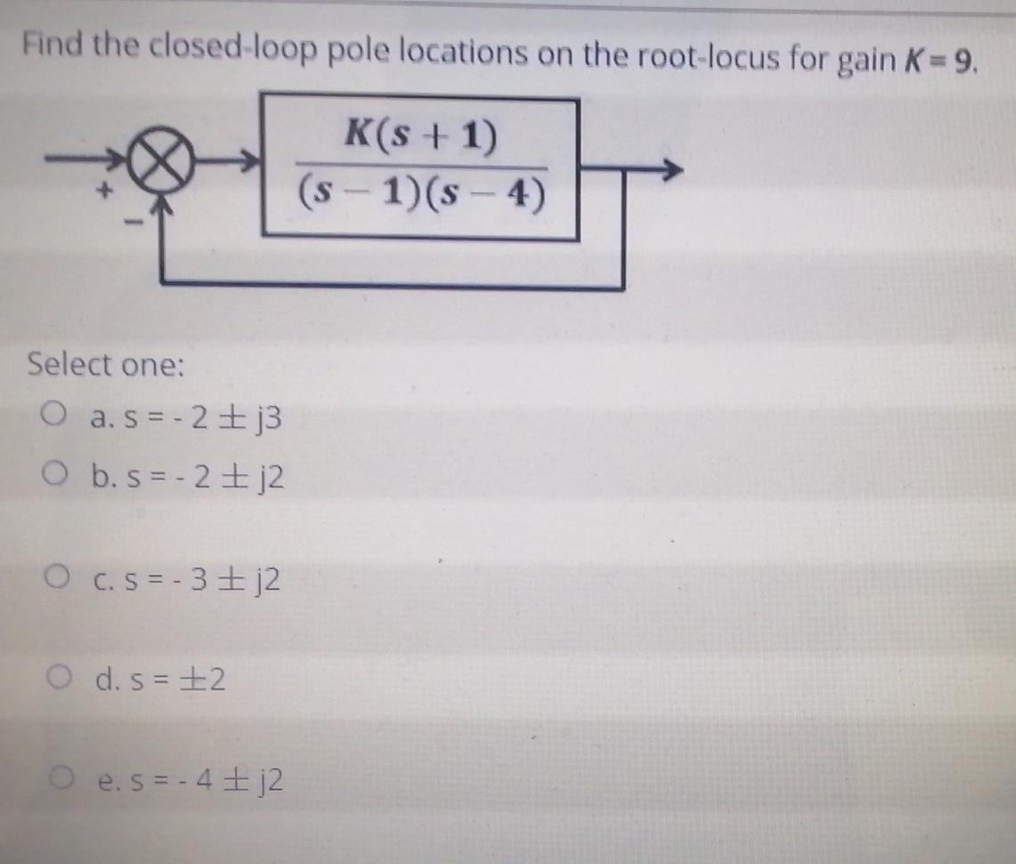 Solved Find the closed-loop pole locations on the root-locus | Chegg.com