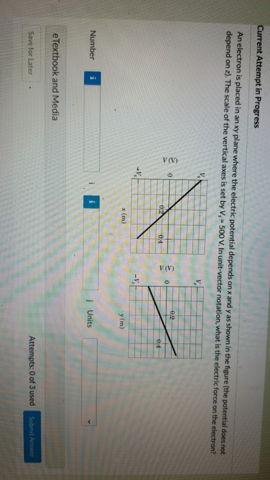 Solved Current Attempt in Progress An electron is placed in | Chegg.com