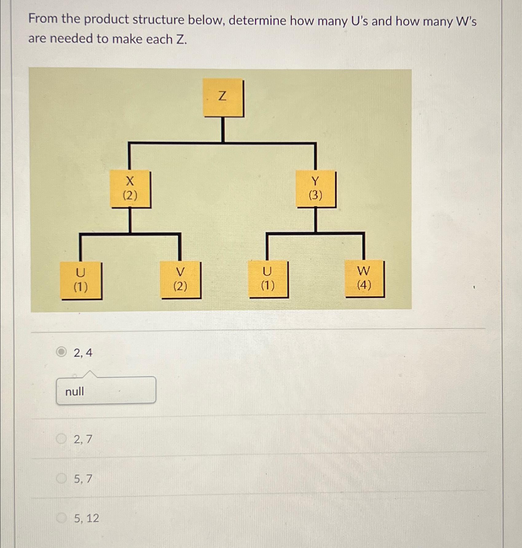 Solved From the product structure below, determine how many | Chegg.com
