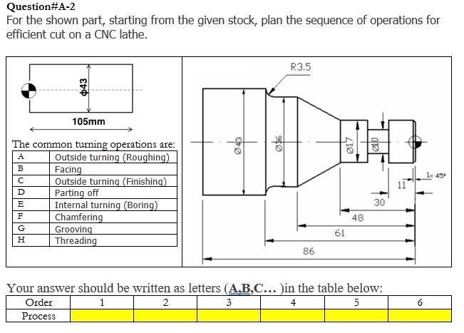 Question\#A-2 For the shown part, starting from the | Chegg.com