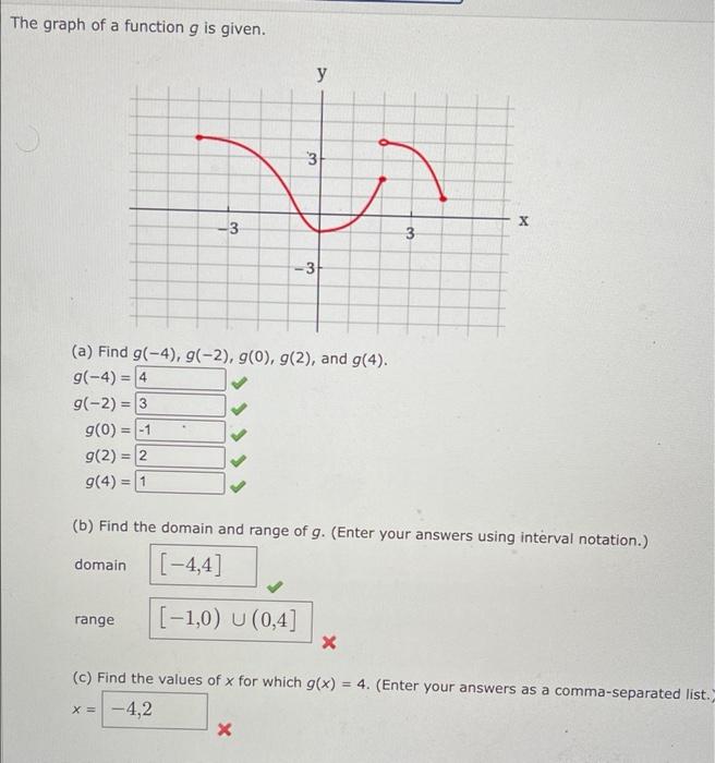 Solved The graph of a function g is given. у 3 3 х -3 3 الي | Chegg.com