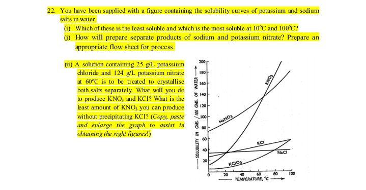 Solved 25. Use the solubility graph provided below to answer | Chegg.com