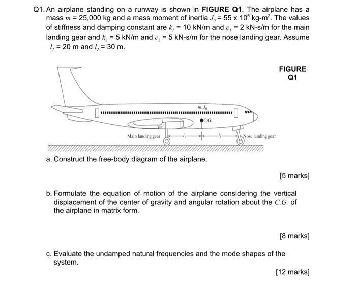 Solved Q1. An airplane standing on a runway is shown in | Chegg.com