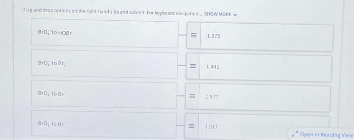 Solved The Latimer diagram for Bromine is shown below. Match | Chegg.com