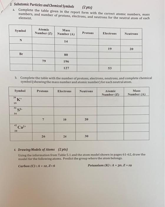 Solved 3. Subatomic Particles and Chemical Symbols (2 pts) | Chegg.com