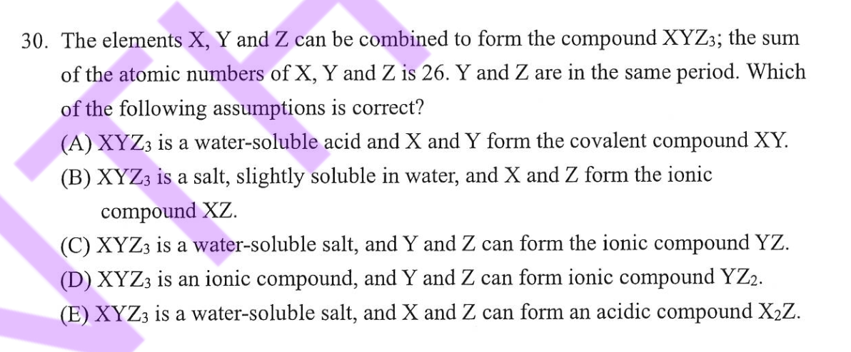 Solved The elements x,Y ﻿and Z ﻿can be combined to form the | Chegg.com
