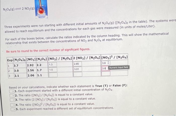Solved Three experiments were run starting with different | Chegg.com