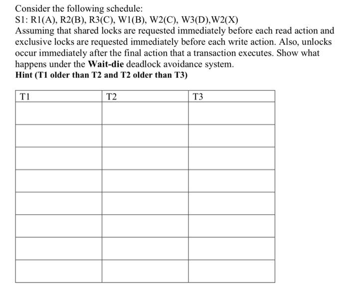 Solved Consider the following schedule: S1:R1( A),R2( | Chegg.com