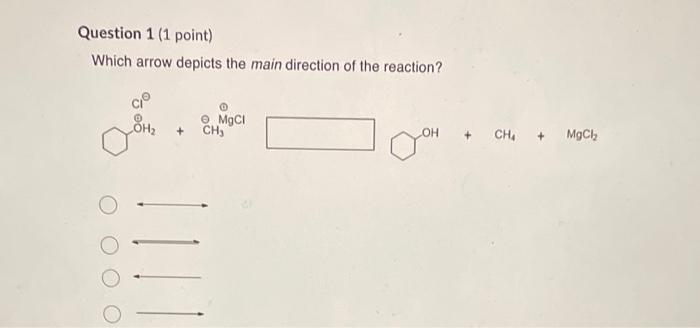 Solved Which arrow depicts the main direction of the | Chegg.com