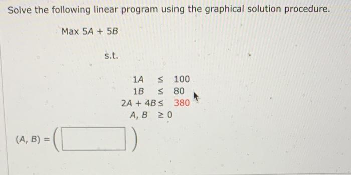 Solved Solve the following linear program using the | Chegg.com