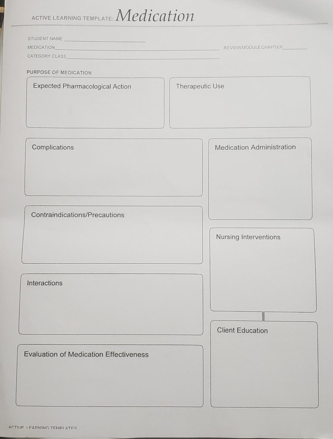 Solved write a template on each of this medication | Chegg.com