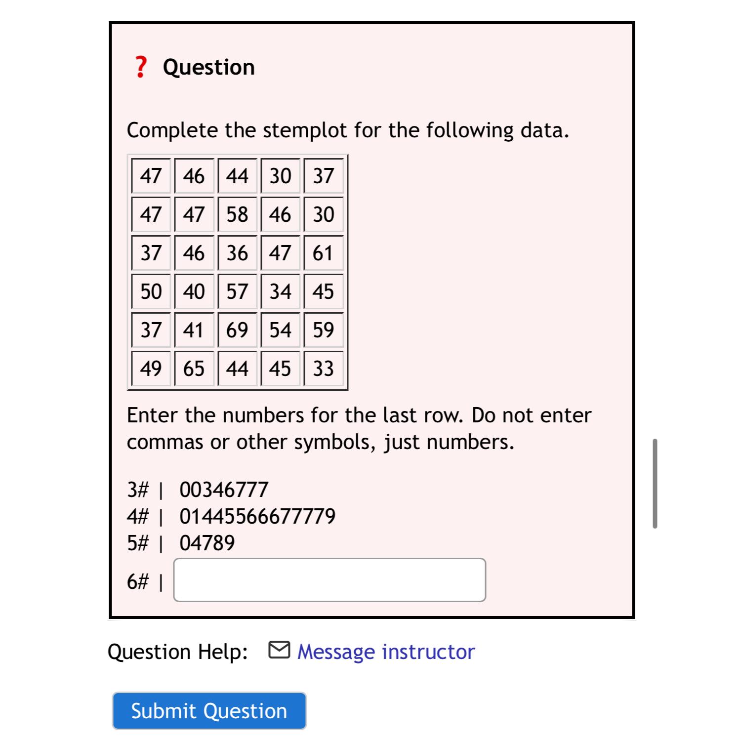 Solved ? ﻿QuestionComplete the stemplot for the following | Chegg.com