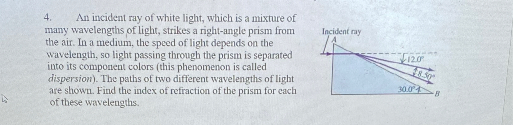 Solved An incident ray of white light, which is a mixture of | Chegg.com