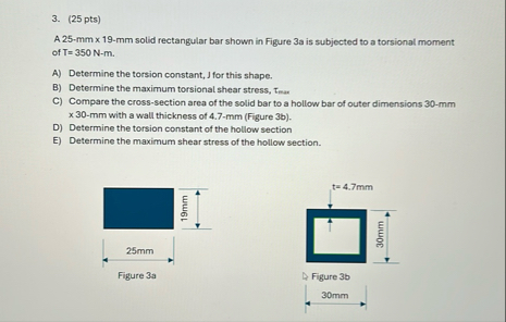 Solved (25pts)A 25-mm×19-mm ﻿solid rectangular bar shown in | Chegg.com