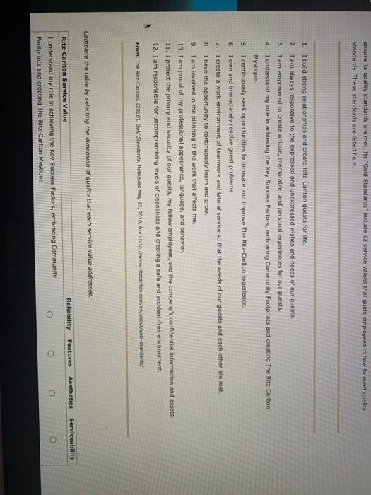 Solved Back to Assignment Attempts: Average: 73 5. Quality | Chegg.com