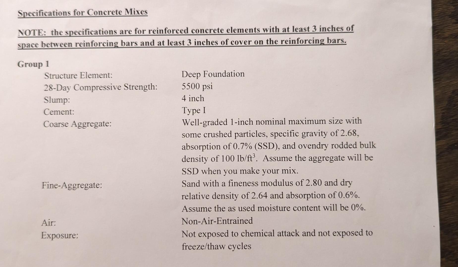 Specifications for Concrete Mixes NOTE: the | Chegg.com