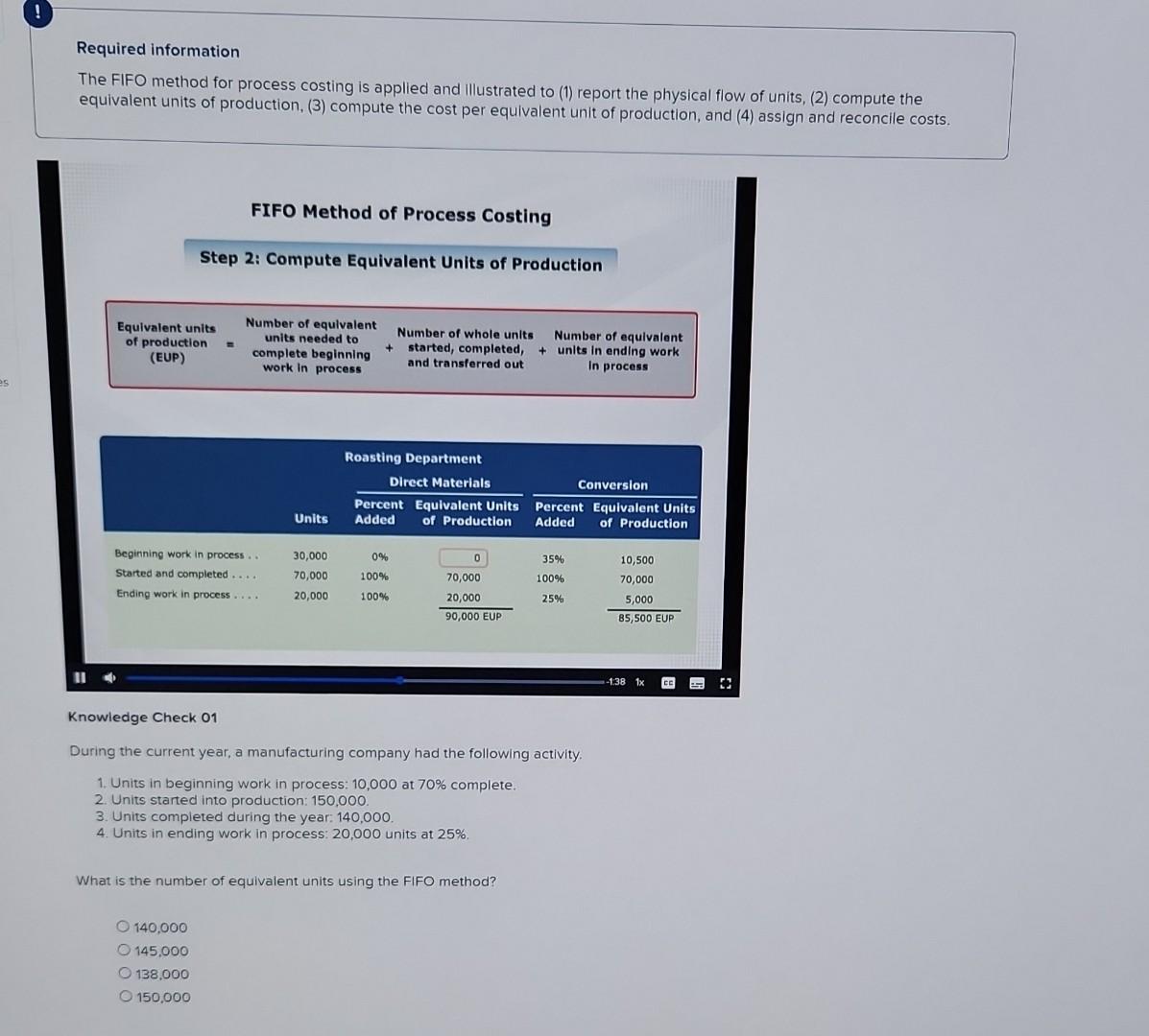 Solved Required information The FIFO method for process | Chegg.com
