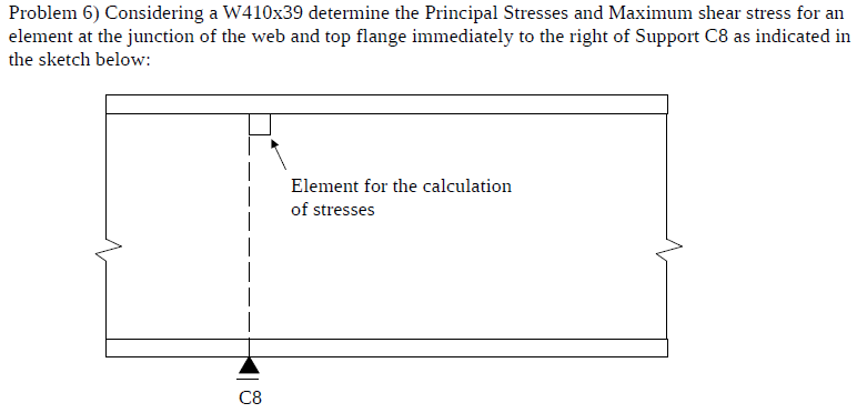 Solved Problem 6) ﻿Considering a W410x39 ﻿determine the | Chegg.com