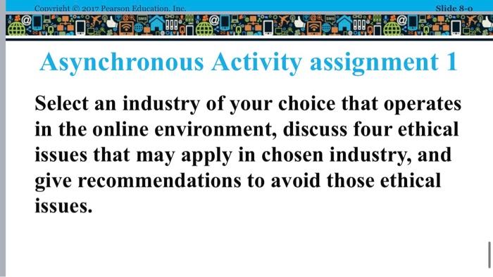 Solved Asynchronous Activity assignment 1 Select an industry | Chegg.com