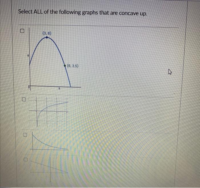 Solved Select ALL of the following graphs that are concave | Chegg.com