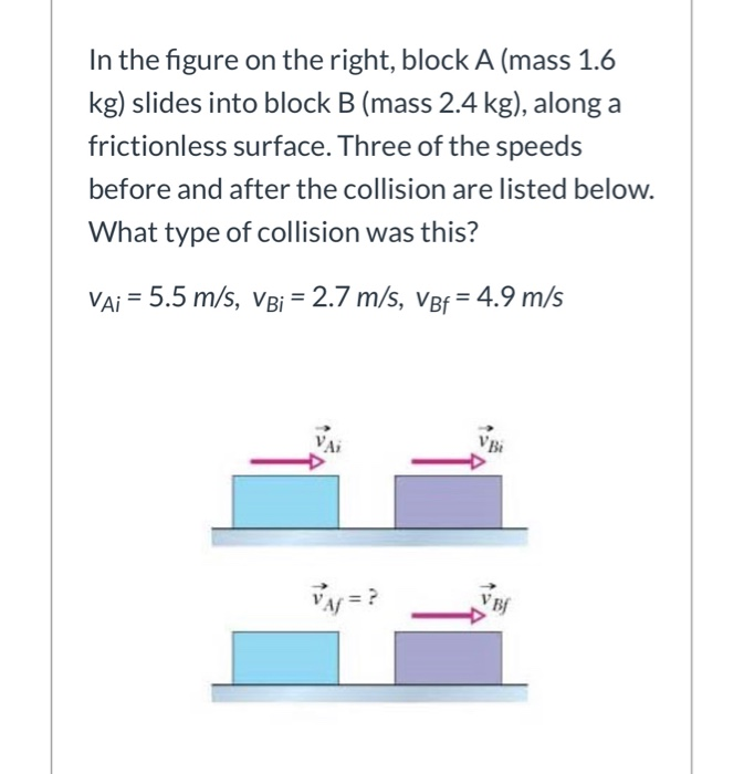 Solved In the figure on the right, block A (mass 1.6 kg) | Chegg.com
