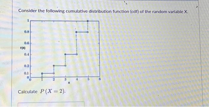 Solved Consider the following cumulative distribution | Chegg.com