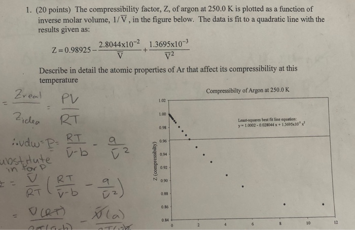 Solved the compressibility factor z of argon at 250 k is | Chegg.com